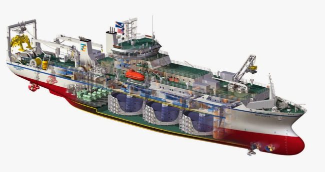 Cable Laying Ship • Sharp Communication